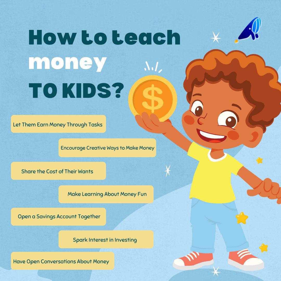 How to Teach Kids About Money: 7 Fun and Practical Tips - GoodWhale