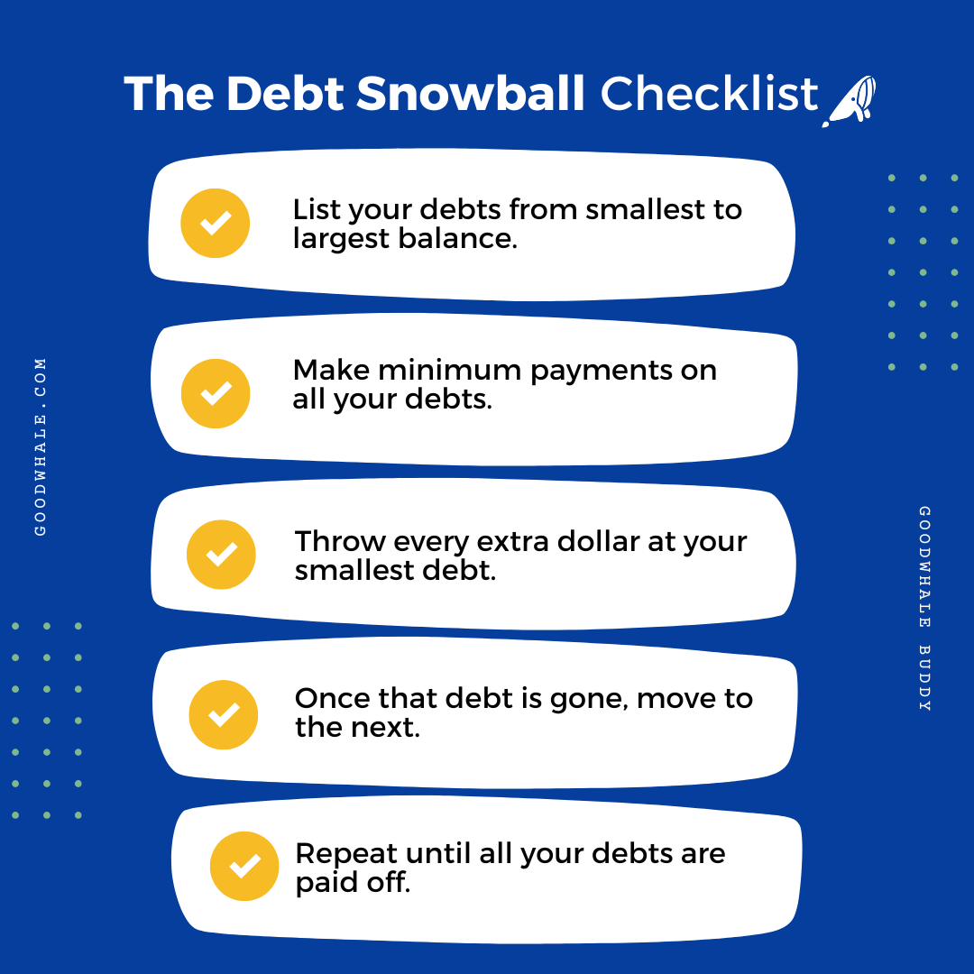 Debt Snowball Method: Crush Your Debt One Step at a Time - GoodWhale