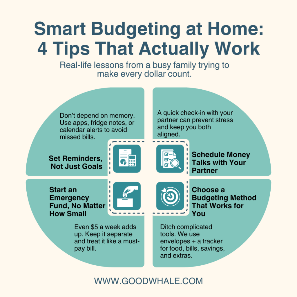 4 Family Budgeting Tips We Wish We Knew Sooner - GoodWhale